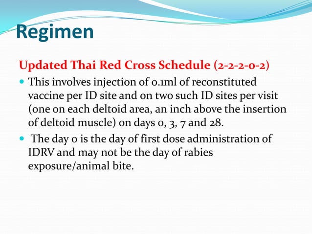National Guidelines for Rabies Prophylaxis in India | PPTX