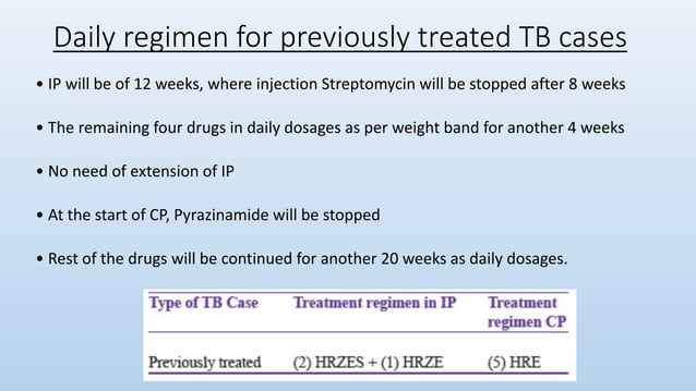 Recent changes in RNTCP Guidelines | PPTX