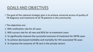Recent changes in RNTCP Guidelines | PPTX