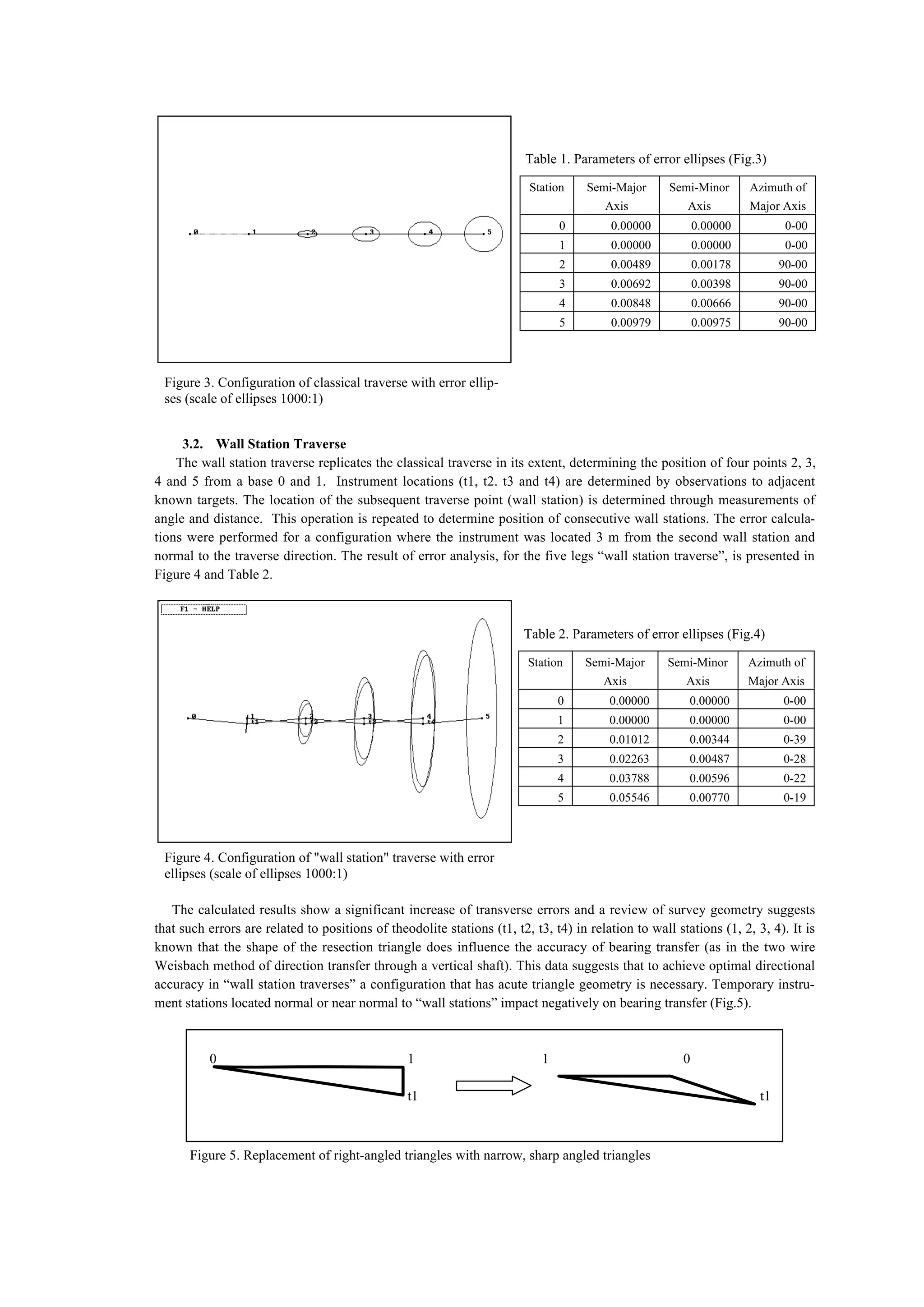 Recent changes in underground traversing techniques in western ...