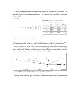 Recent changes in underground traversing techniques in western australia | PDF