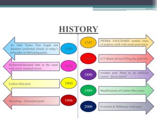 Recent concepts in post endodontic restorations | PPTX