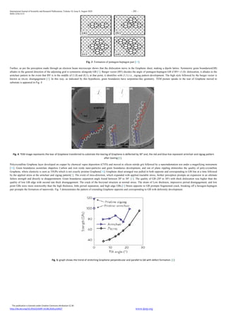 Recent development in graphene technology for multidiscilinary ...