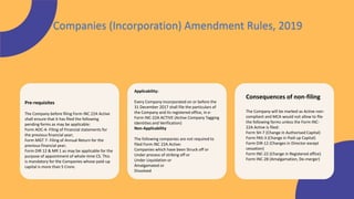 Recent development in the companies act 2013 | PPT