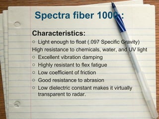 Recent development of man made fiber. | PPT