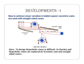 Recent developments in speed frame | PDF