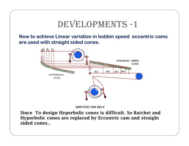 Recent developments in speed frame | PDF