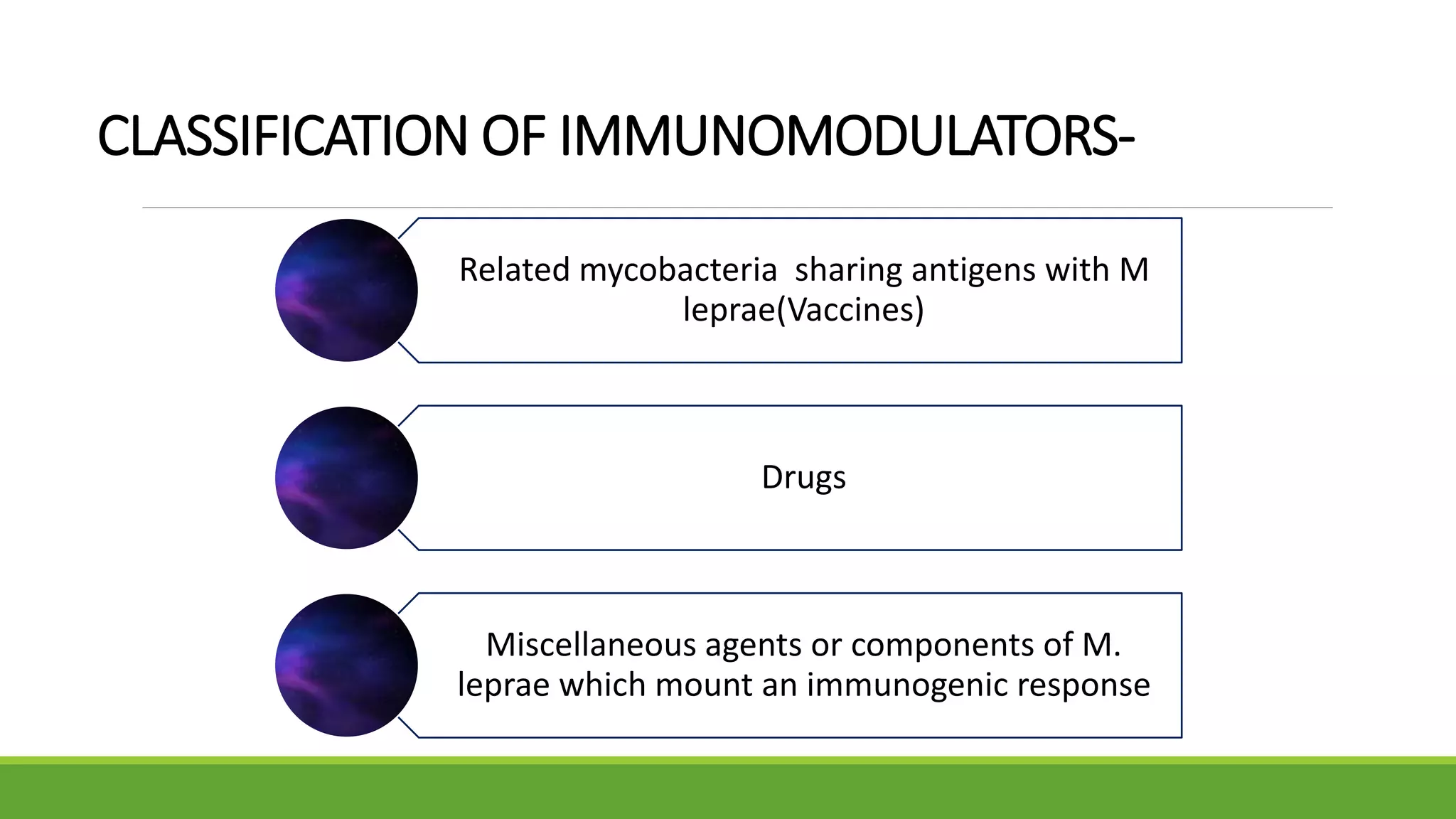 Recent diagnosis and newer drugs in leprosy (1).pptx
