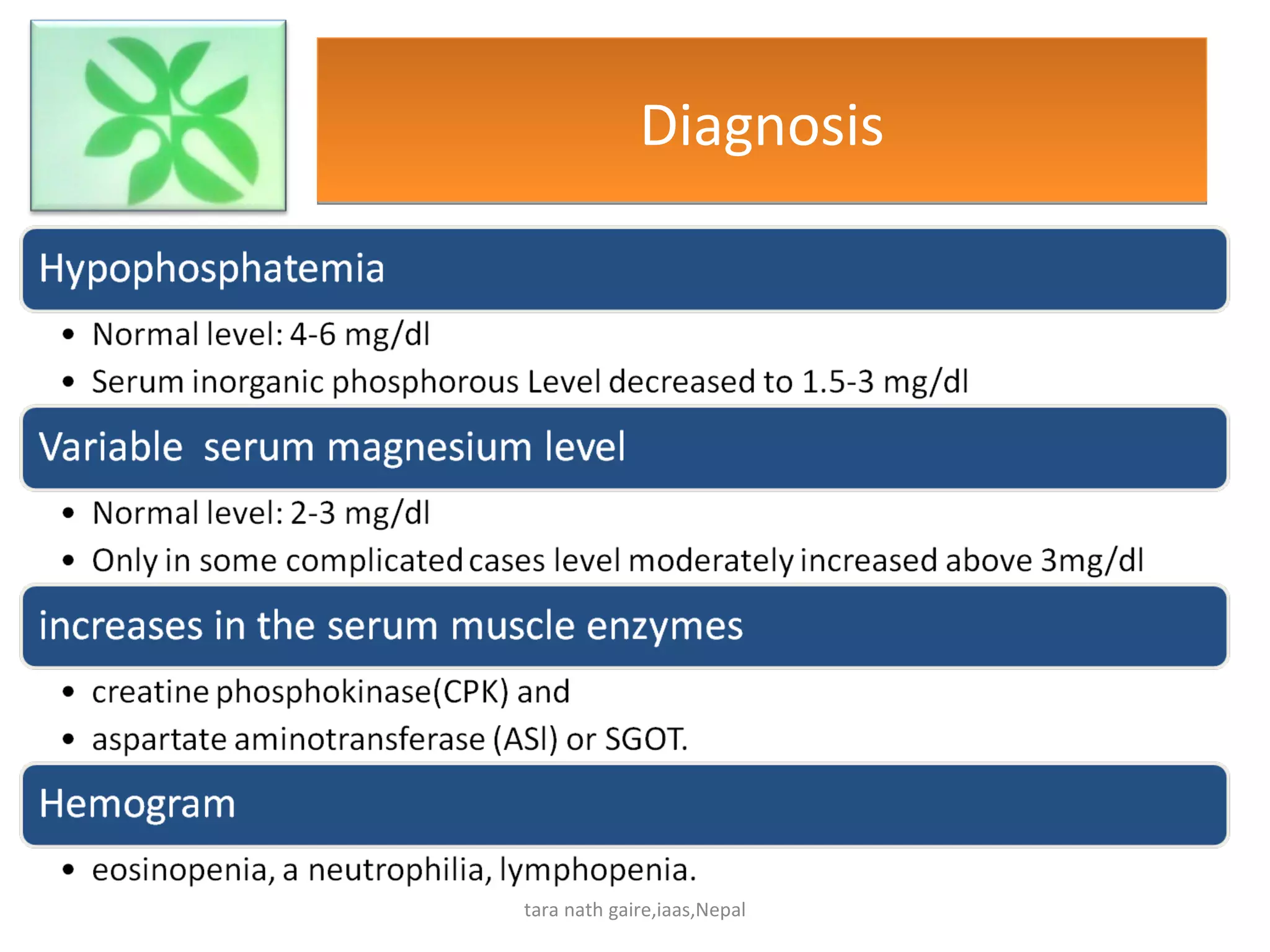 Recent diagnosis and treatment of milk fever in | PPT