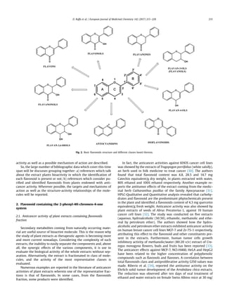 Recent discoveries of anticancer flavonoids.pdf