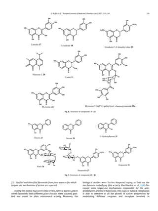 Recent discoveries of anticancer flavonoids.pdf