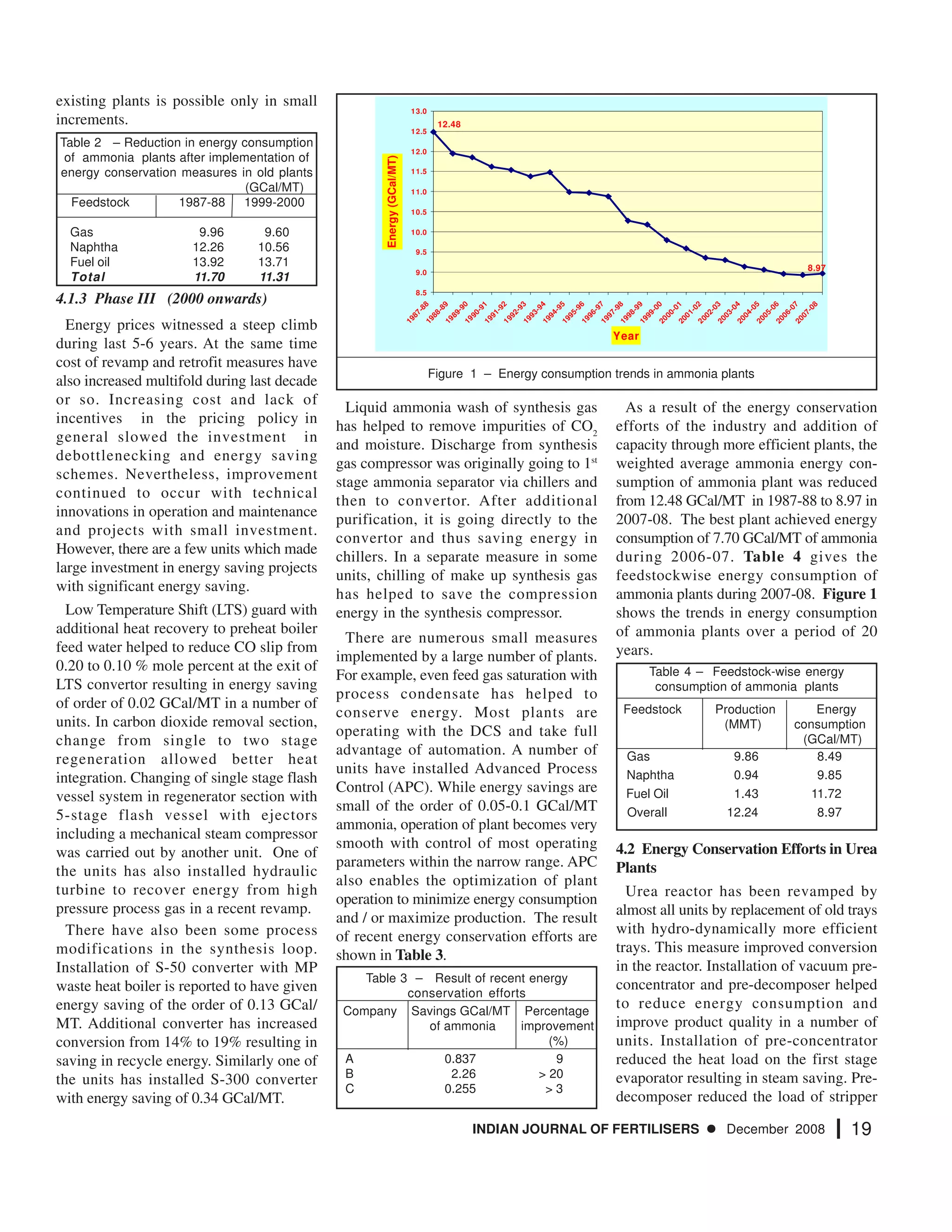 Recent efforts in energy conservation in ammonia and urea plants | PDF