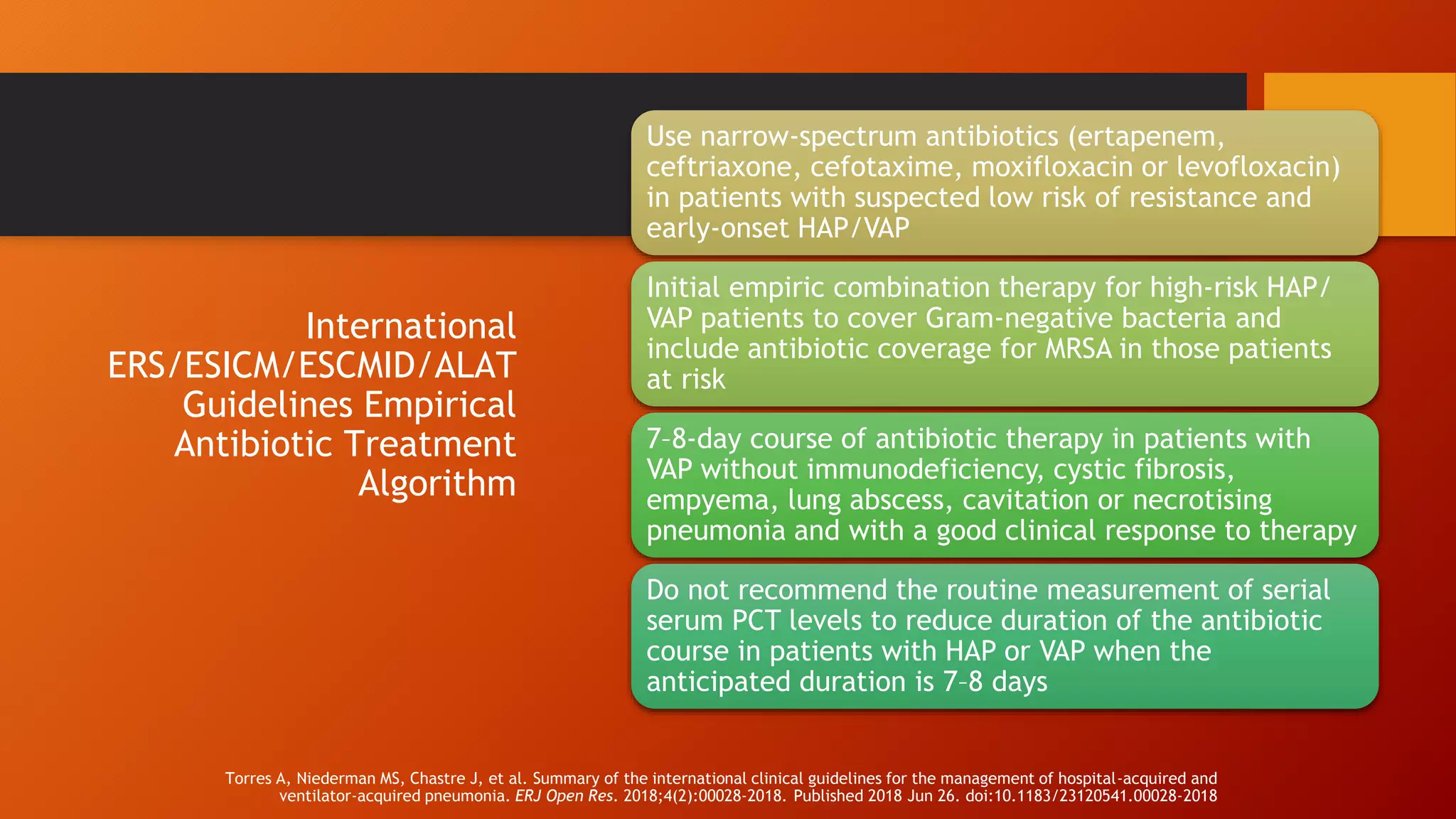 Recent evidence and guidelines in the management of nosocomial ...