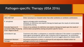 Recent evidence and guidelines in the management of nosocomial ...