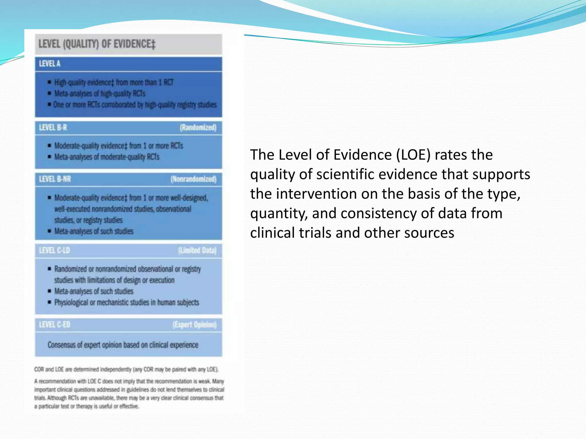 Recent guideline for the Prevention, Detection, Evaluation, and ...