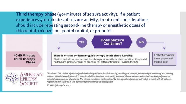 Recent guidelines for management of status epilepticus | PDF
