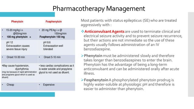 Recent guidelines for management of status epilepticus | PDF