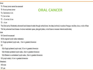 Recent guidelines in management of oral and oropharyngeal carcinoma | PPTX