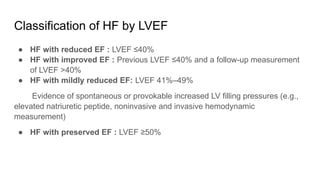Recent guidelines in the Management of Heart failure.pptx