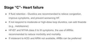 Recent guidelines in the Management of Heart failure.pptx