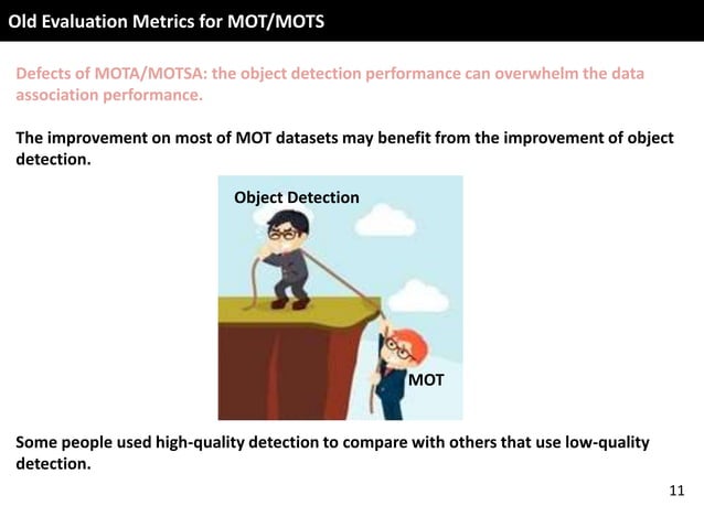 Introduction to multiple object tracking | PPTX