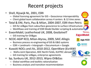 Oil&gas projects | PPTX