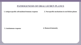 RECENT PHARMACOLOGICAL MANAGEMENT OF ORAL LICHEN PLANUS.pptx