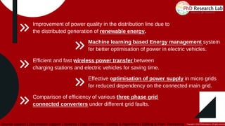 Recent ph d research topic ideas for electrical engineering 2020 | PPT