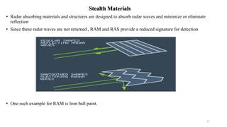 RECENT PROGRESS IN THE DEVELOPMENT OF AEROSPACE MATERIALS.pdf