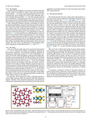 Recent progress in Tungsten disulphide based Photocatalyst for Hydrogen ...