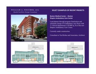 Recent Projects | PPT