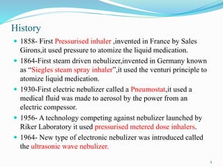 Recent recommendation for nasal nebulization | PPTX