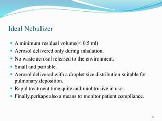 Recent recommendation for nasal nebulization | PPTX