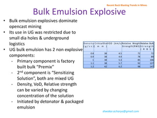 Evolution of Explosives in Mining | PPT