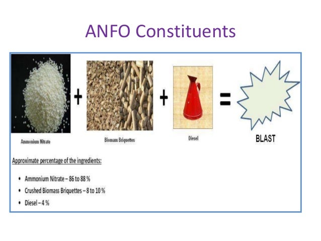 Evolution of Explosives in Mining