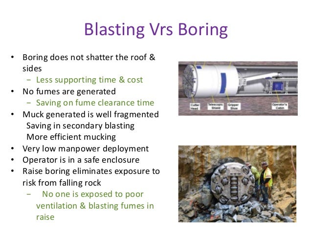 Evolution of Explosives in Mining