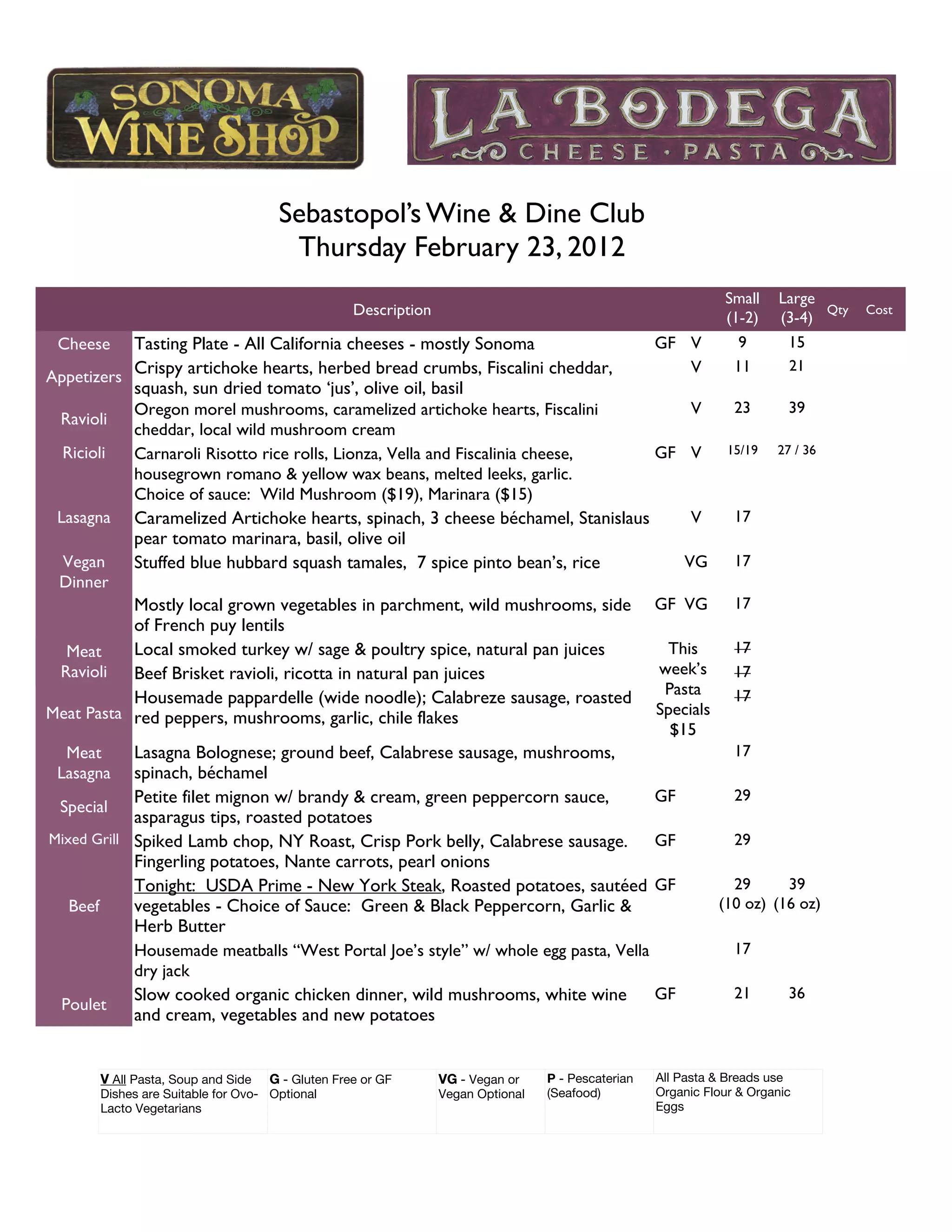 Recent sebastopol menu | PDF