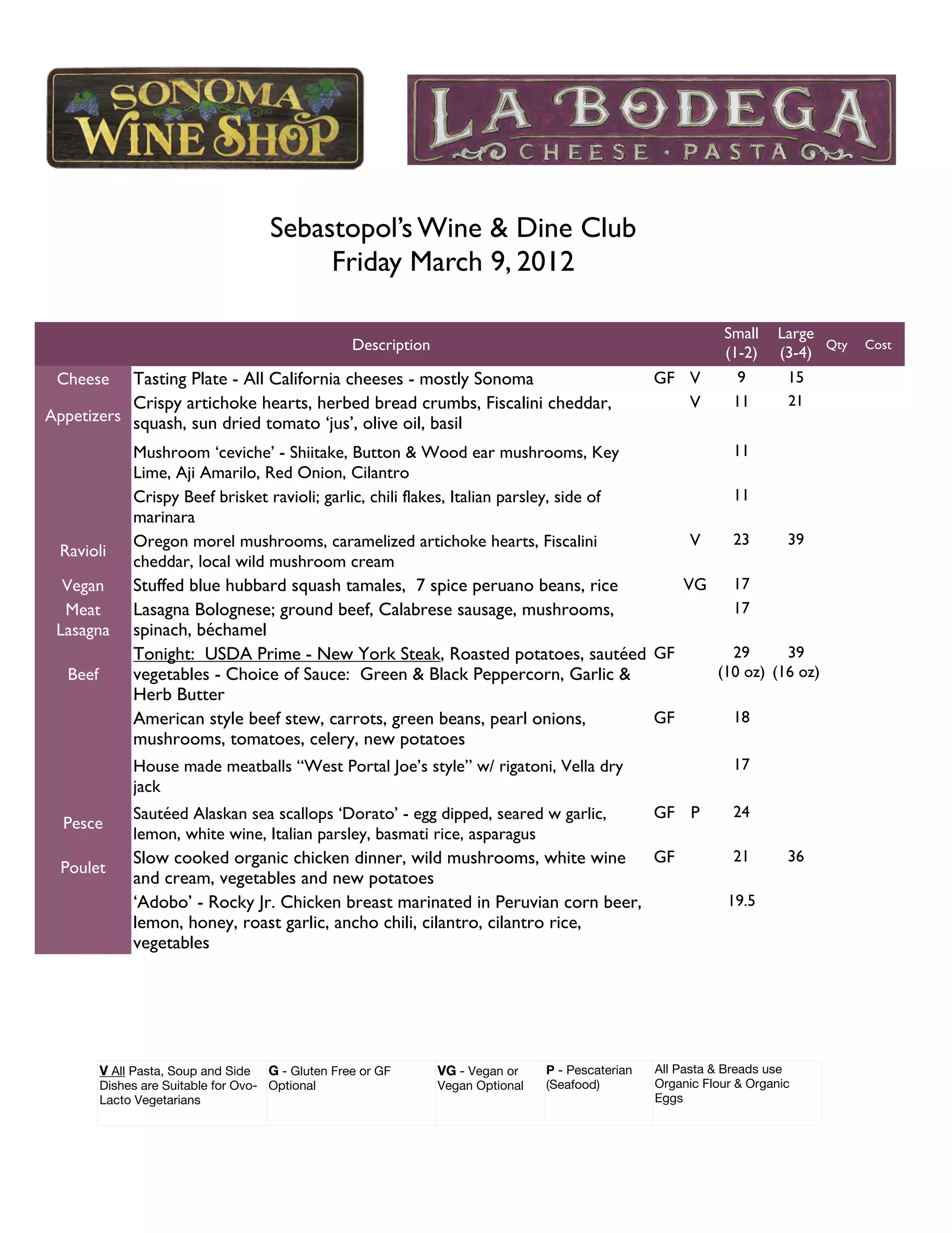 Recent sebastopol menu | PDF