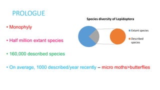 Recent taxonomic classification of lepidoptera | PPTX