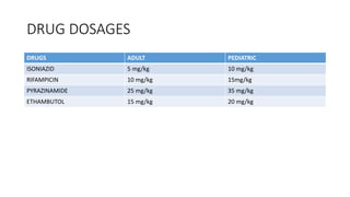 RECENT TB TREATMENT GUIDELINES NTEP | PPTX