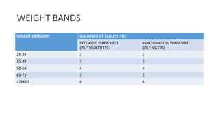 RECENT TB TREATMENT GUIDELINES NTEP | PPTX