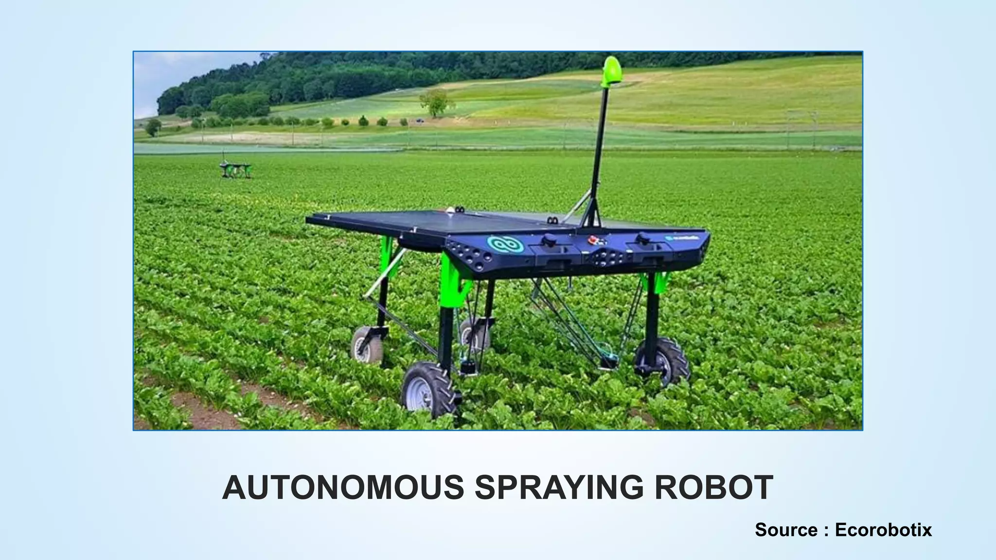 Recent techniques and Modern tools in weed management | PPTX