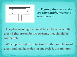 Application of graph theory in Traffic Management | PPT