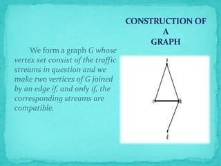 Application of graph theory in Traffic Management | PPT