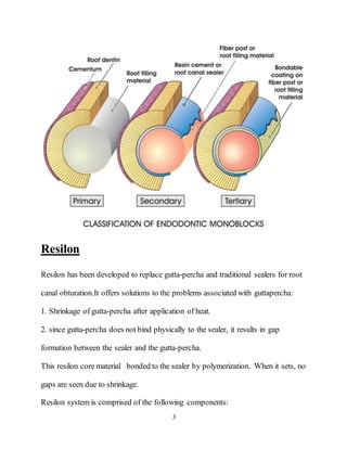 Recent trend in obturation materials | DOCX