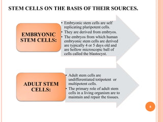 Recent trends in a treatment of diseases by using stem cells | PPT