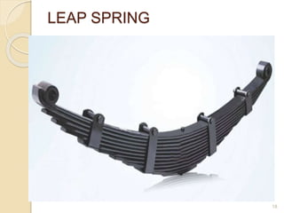 Recent trends in automotive technology ppt | PPTX