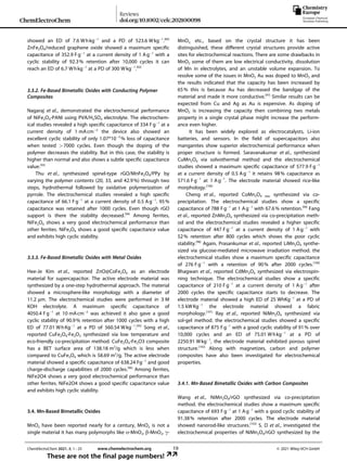 Recent Trends in Bimetallic Oxides and Their Composites as Electrode ...