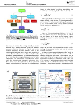 Recent Trends in Bimetallic Oxides and Their Composites as Electrode ...