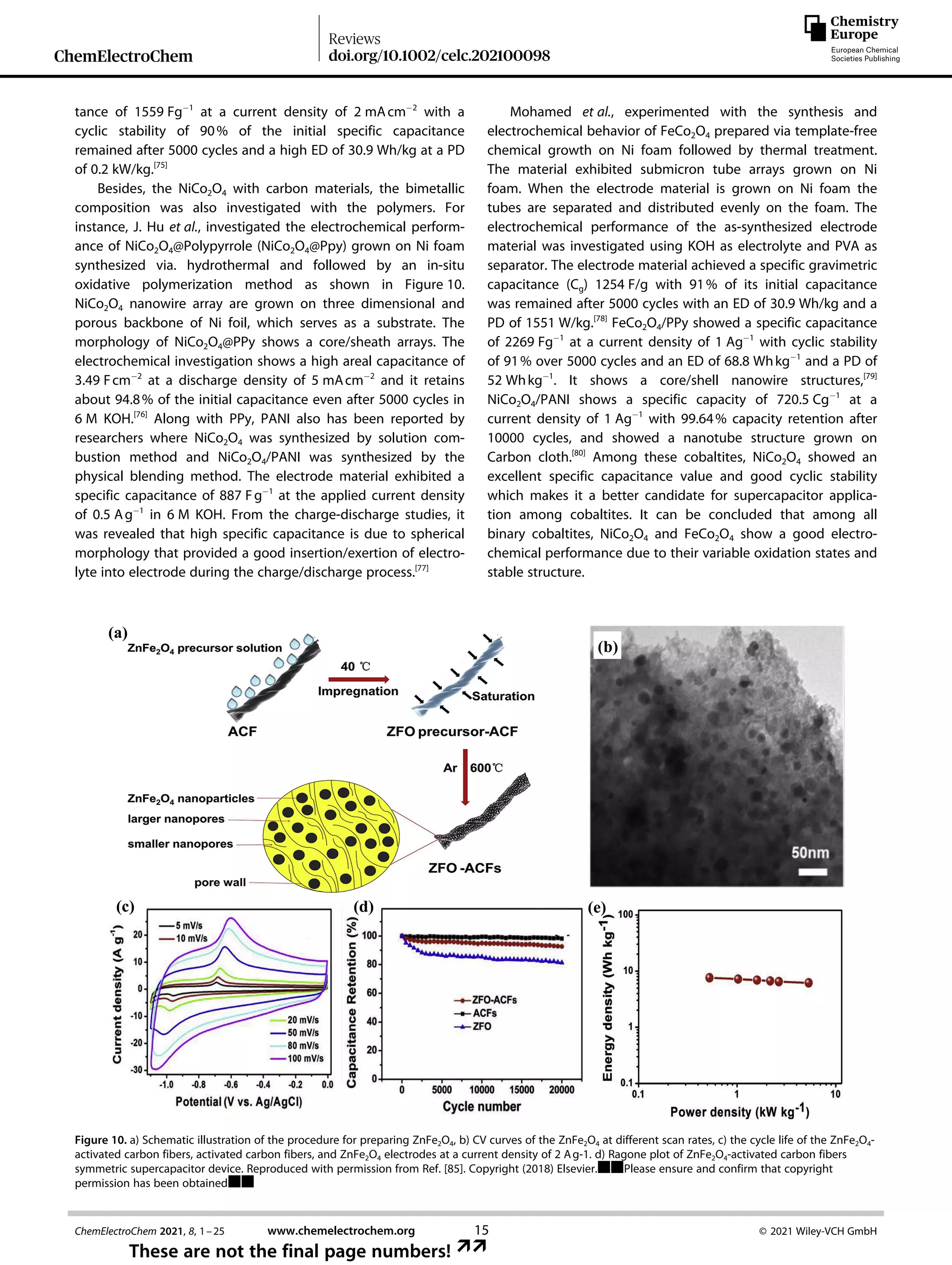 Recent Trends in Bimetallic Oxides and Their Composites as Electrode ...